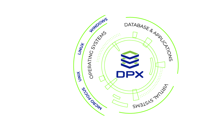 Enterprise Data Protection | Catalogic Software