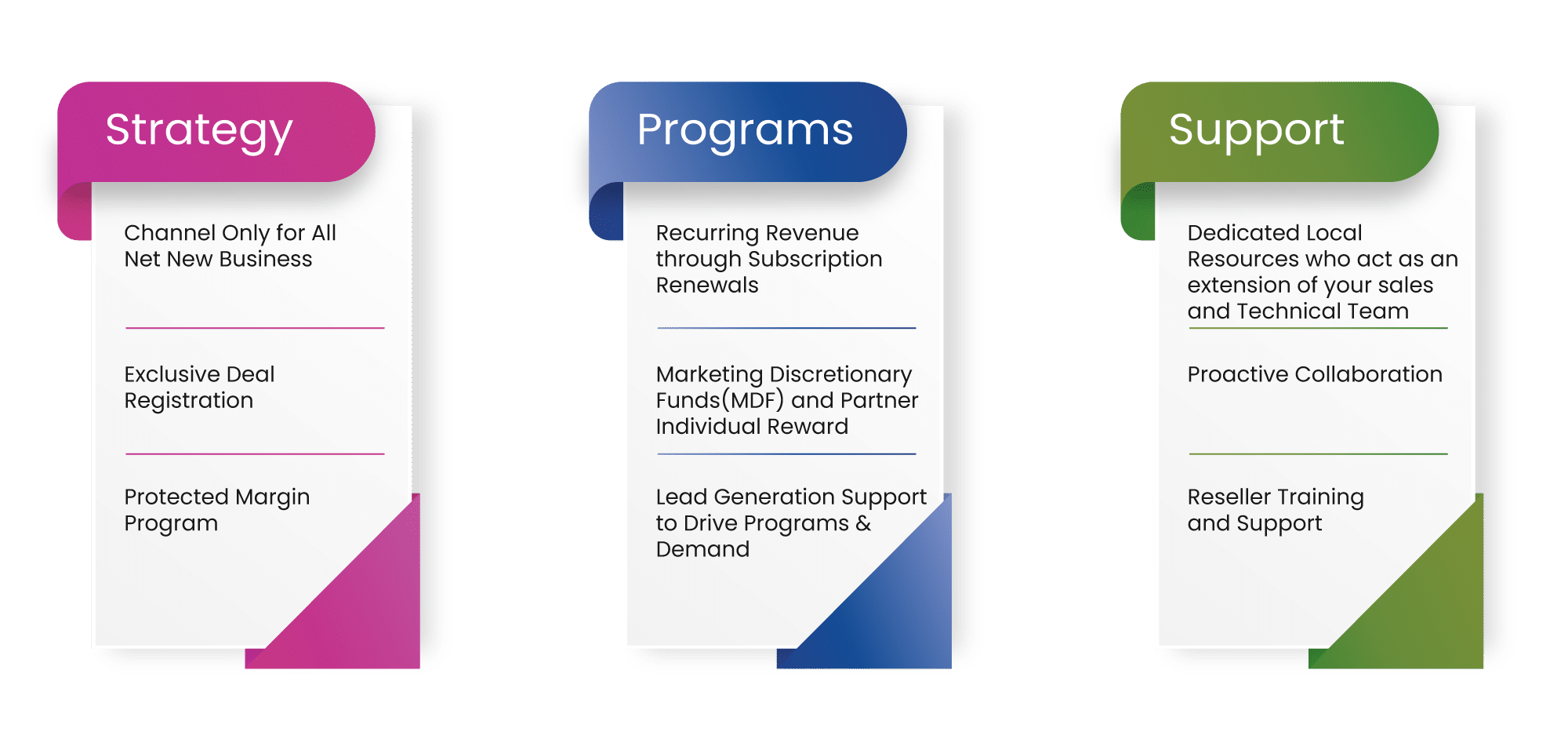 Data Protection Partners | Catalogic Software