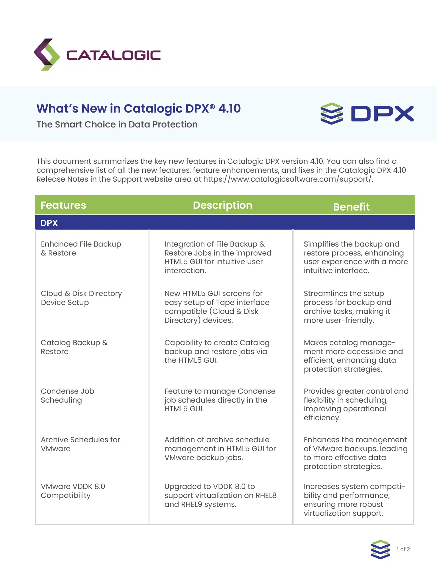 Data Protection Backup And Recovery Catalogic Software