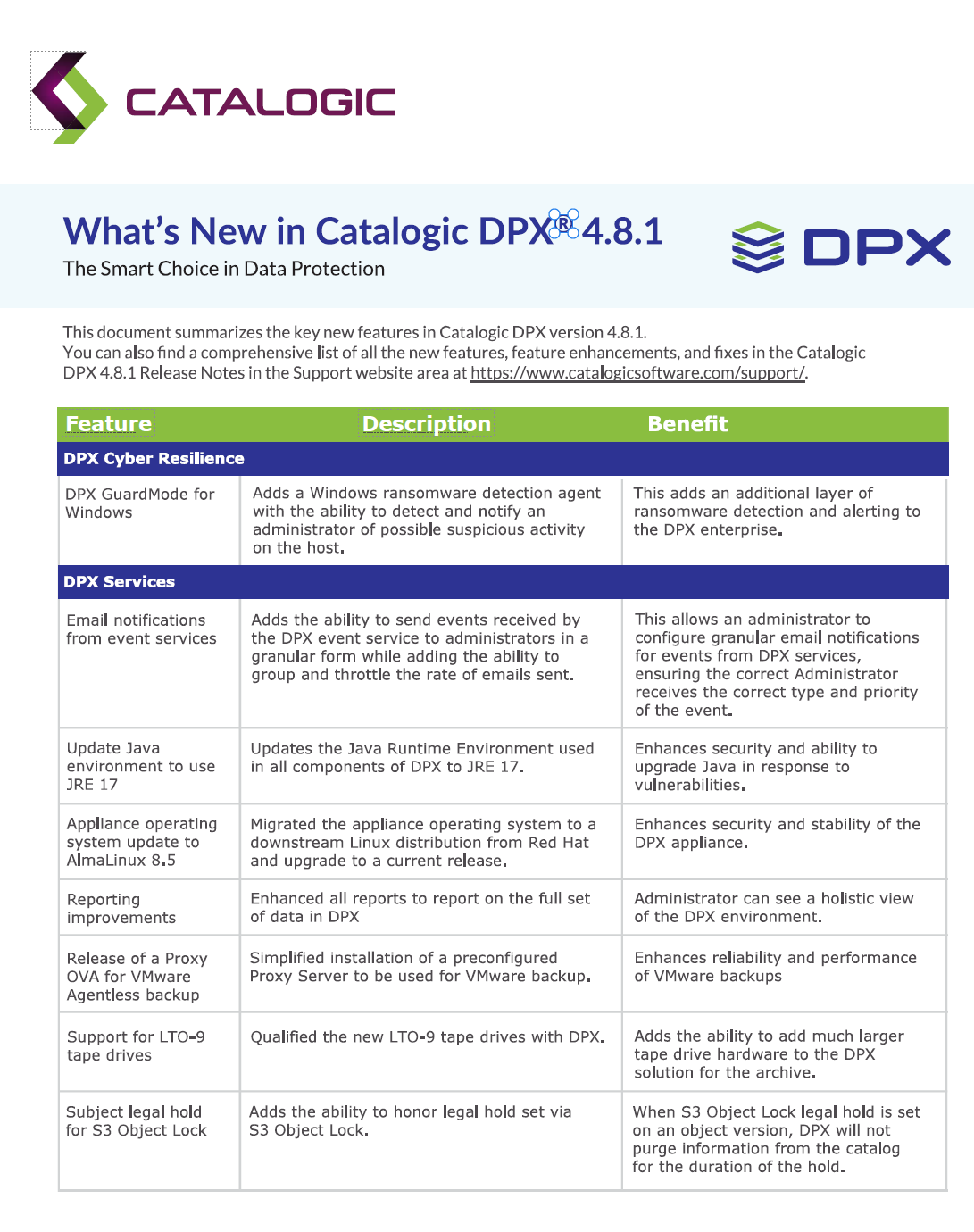 Data Protection Backup And Recovery Catalogic Software