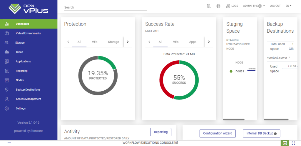 Data Protection for Scale Computing HyperCore Environments with DPX ...